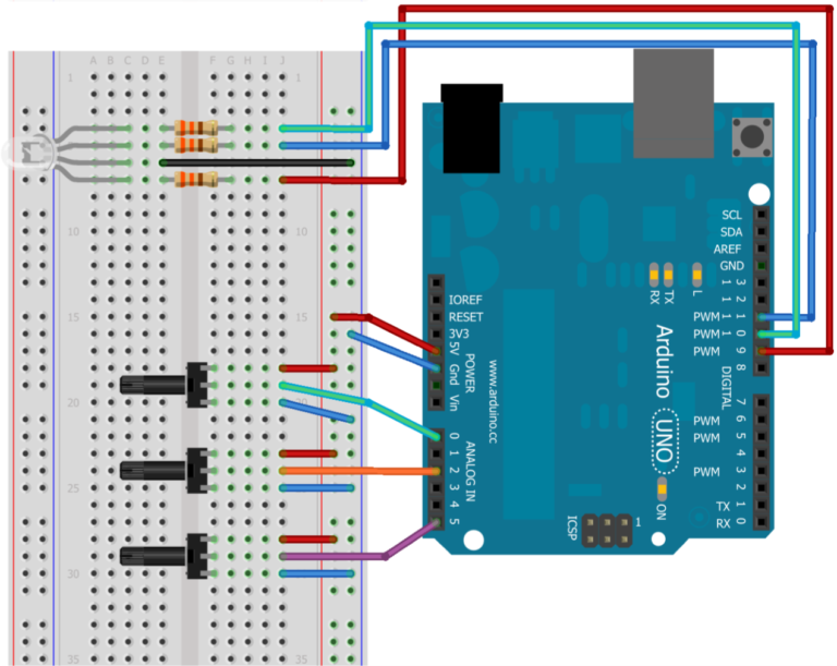 Arduino como funciona y sus multiples opciones | La Biblioteca