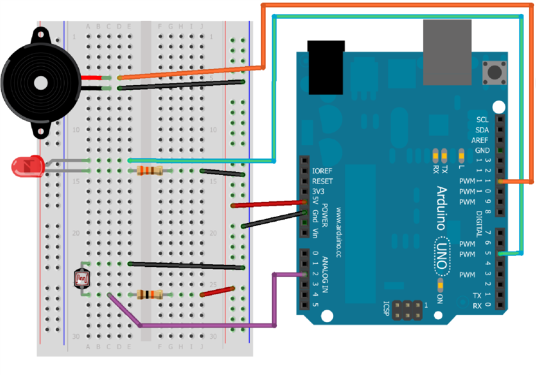 Arduino como funciona y sus multiples opciones | La Biblioteca